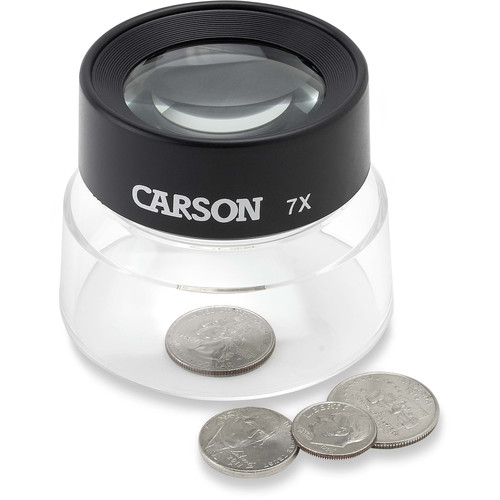 LumiLoupe 7x Stand Magnifier – Optix NZ